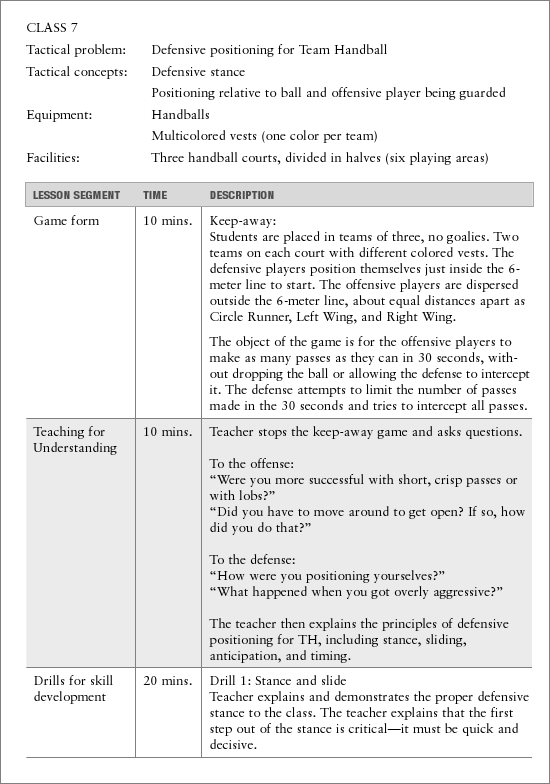 Lesson Plan Format Fotolip